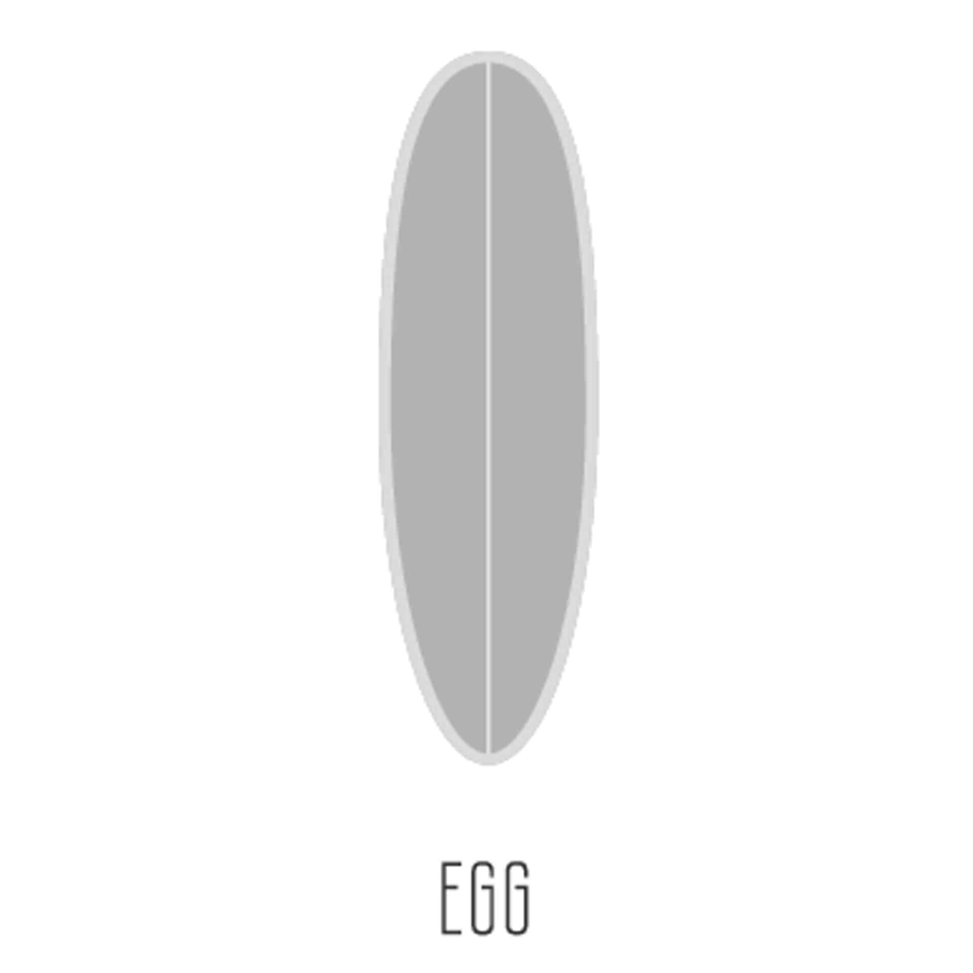 egg surfboard shapes guide | Stoked For Travel