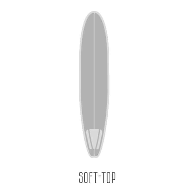 Different Surfboard Shapes - Everything You Need To Know! | Stoked For ...
